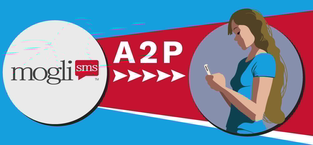 Texting 101: Number Registration